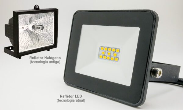 Refletor LED: Tudo o que você precisa saber! - Luter Led
